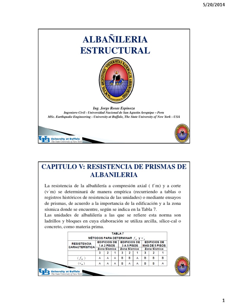 Albanileria Estructural Cap 05 Pdf Albañilería Ingeniería