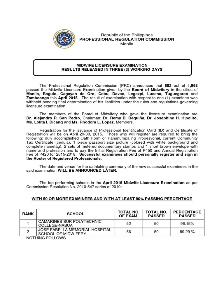 Full Text: Midwives Board Exam | PDF | Midwife | Licensure