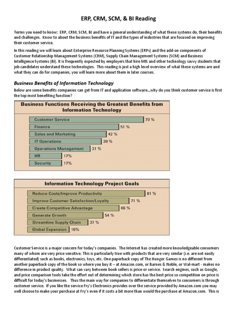 Erp CRM SCM Bi Reading | PDF | Customer Relationship Management ...