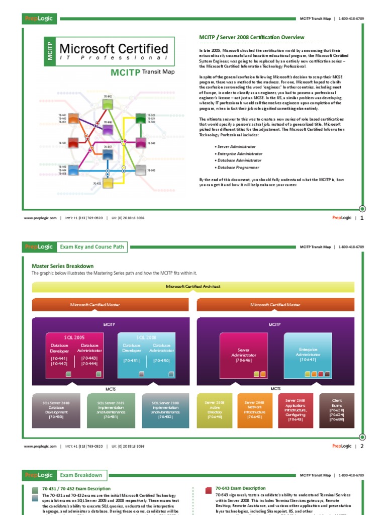 Logic: MCITP / Server 2008 Certification Overview | Download Free PDF | Microsoft Certified ...