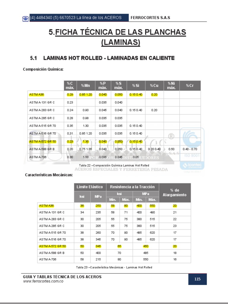 Caracteristicas Astm A-36, Vs Astm A-572 G50 | PDF | Acero estructural ...
