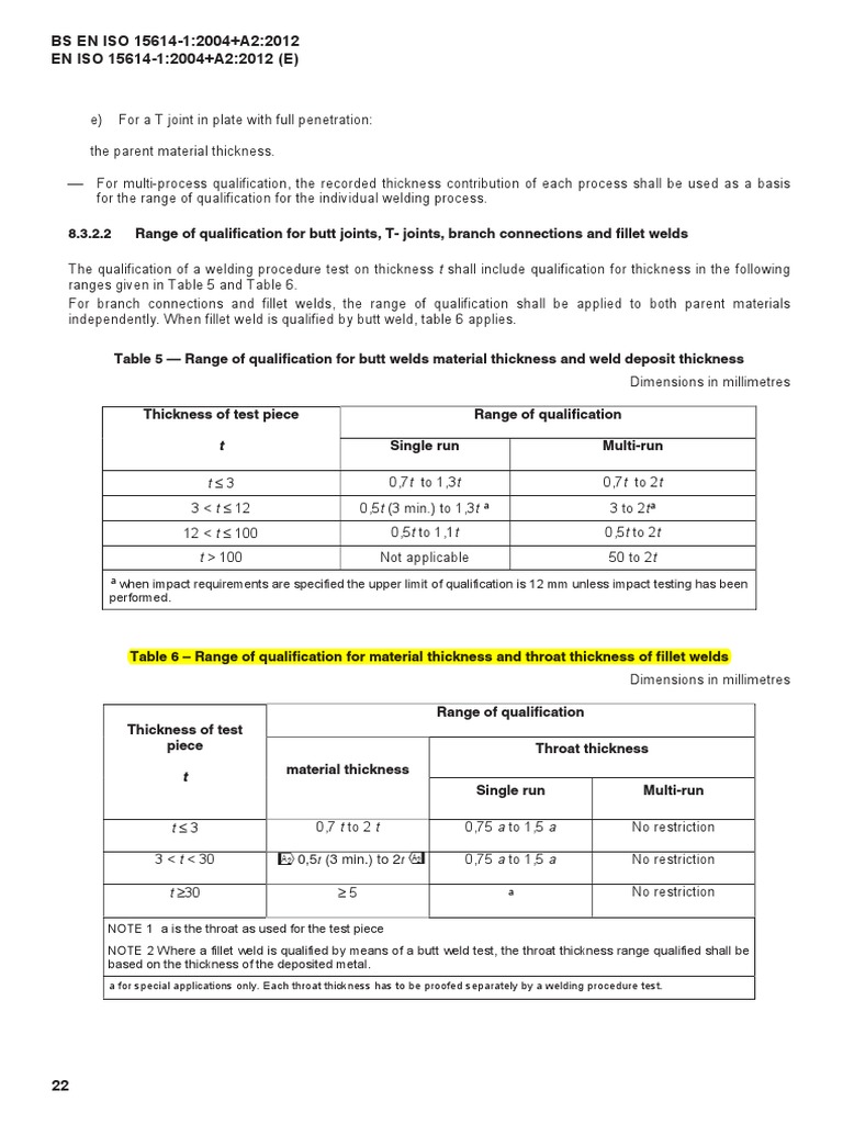 BS en Iso 15614-1-2004+a2-2012 | PDF