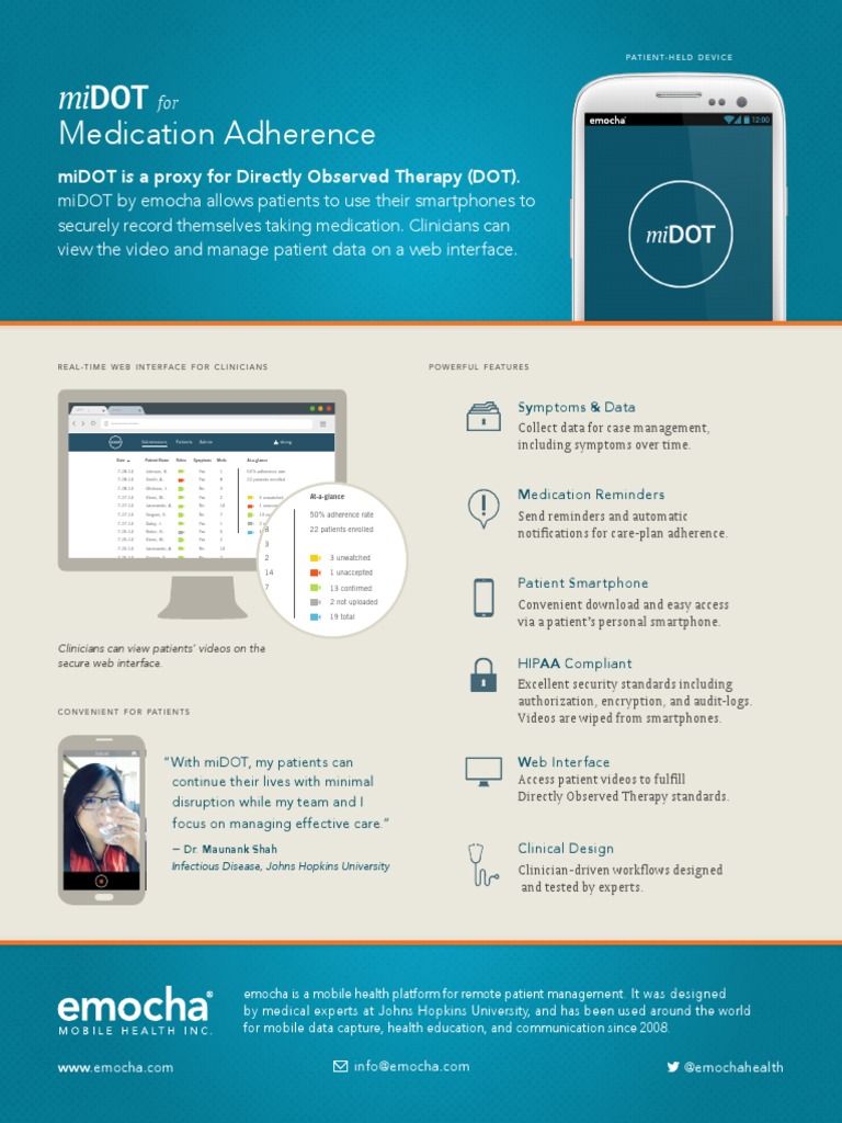 miDOT: For Medication Adherence | PDF