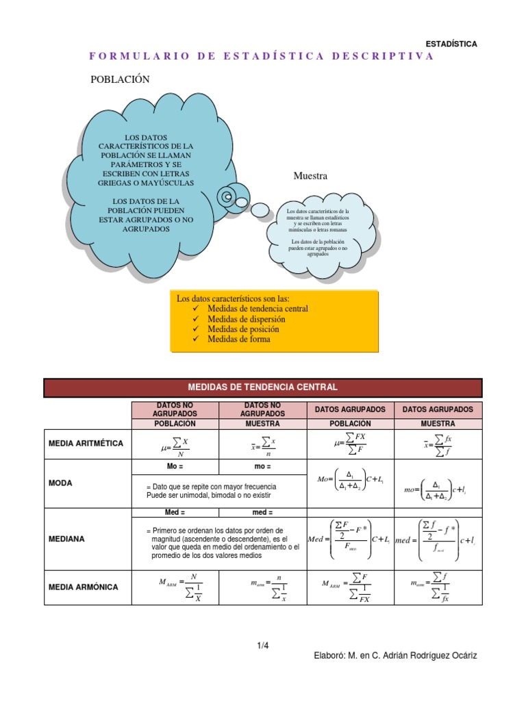 Formulario de Estadistica Descriptiva | PDF | Matemática Elemental | Análisis matemático