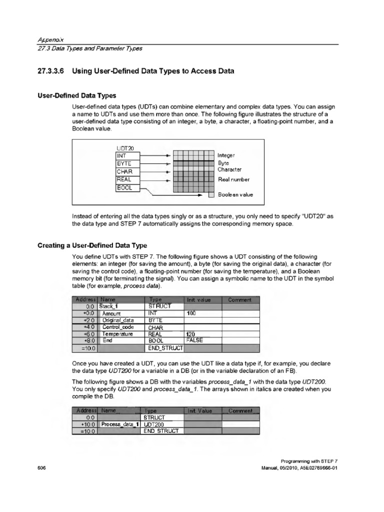 pcs7 PDF | PDF | Data Type | Personal Computers
