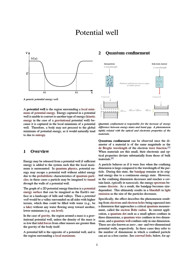 Potential Well | PDF | Chemistry | Modern Physics