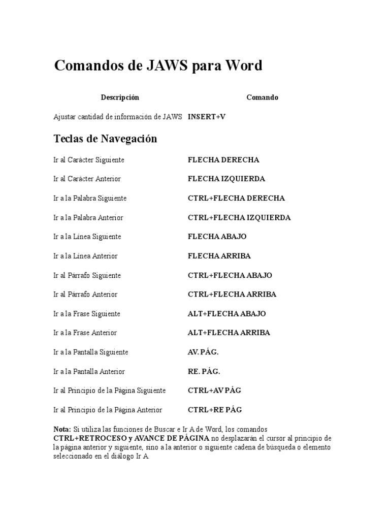 Comandos de JAWS para Word | PDF | Microsoft Word | Tabla (base de datos)