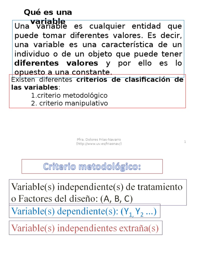 Definiciones y Explicación de Que Son Las Variables. | PDF | Fobia ...