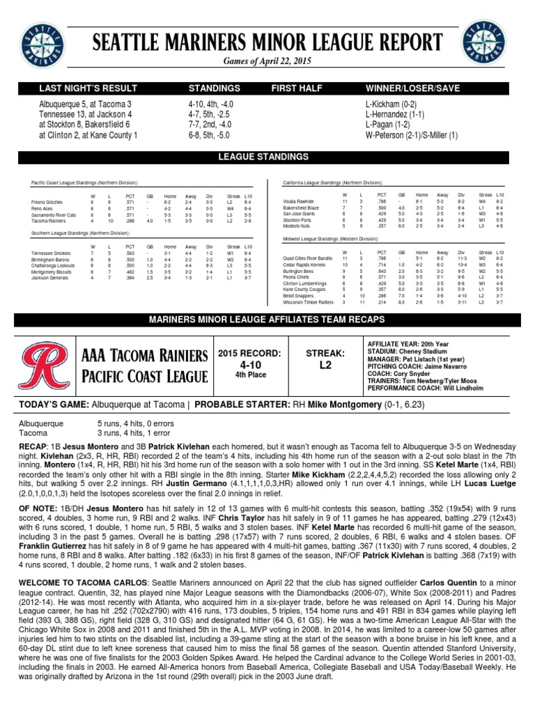 Seattle Mariners Minor League Report: AAA Tacoma Rainiers Pacific Coast ...
