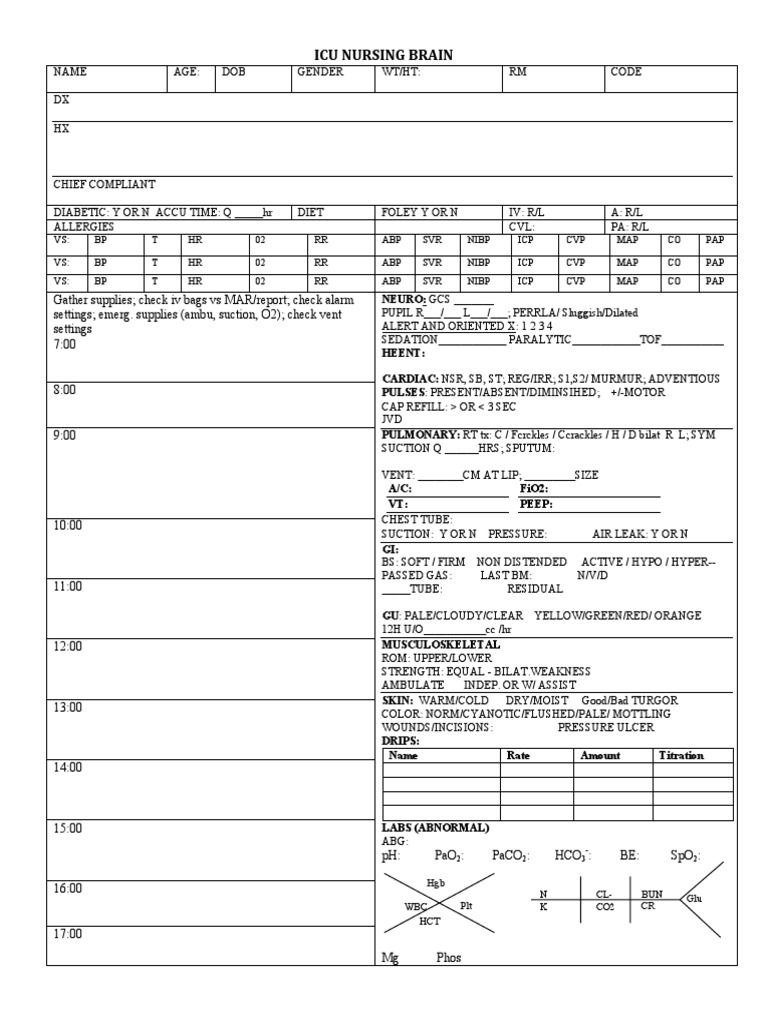 ICU Nursing Brain Sheet Template | PDF