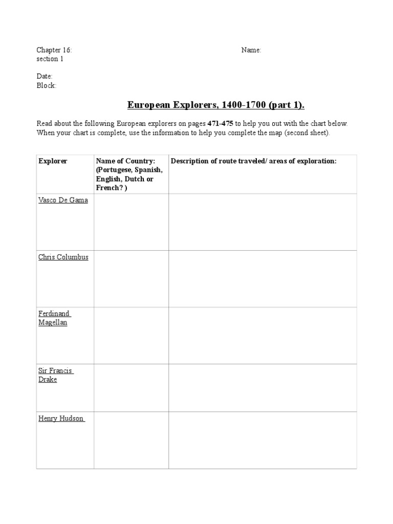Chapter 16.1 Worksheet | PDF