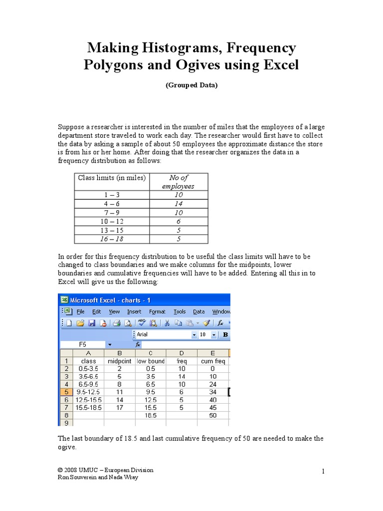 Making Histograms, Frequency Polygons and Ogives, Using Excel New | PDF ...