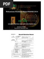 Format RKL-RPL Rinci | PDF | Bisnis