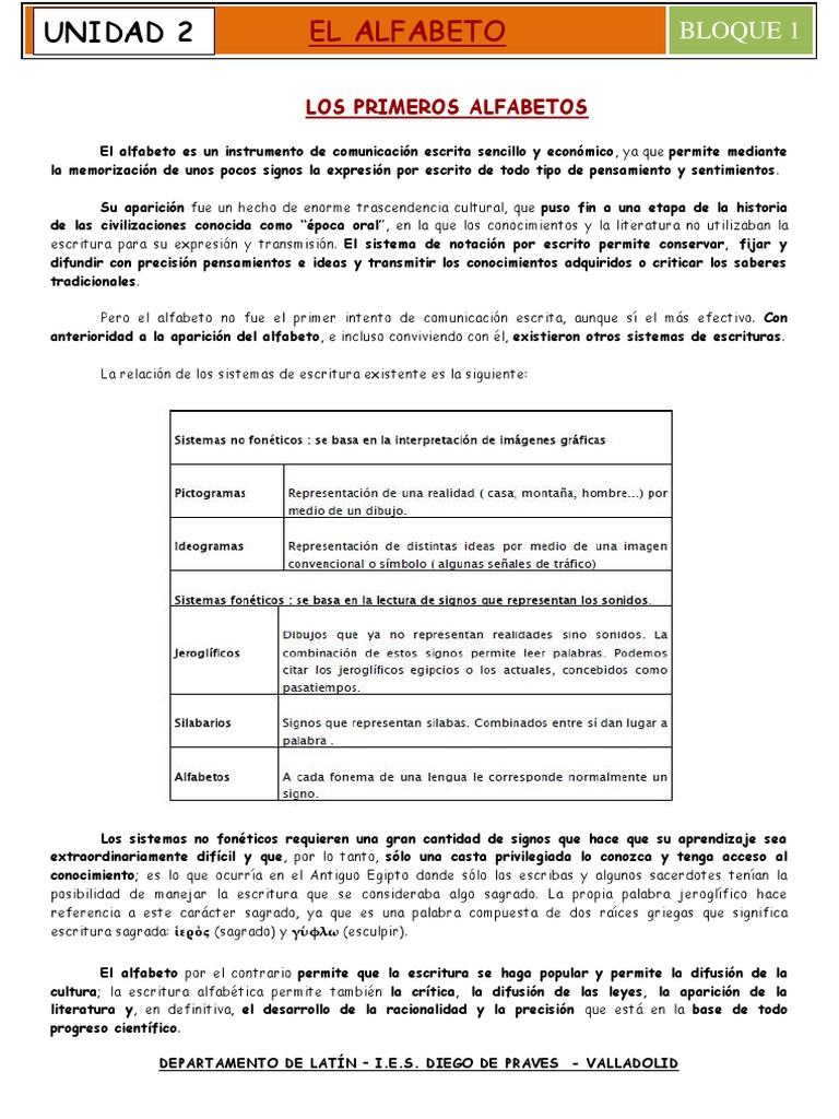 2 01 El Alfabeto | PDF