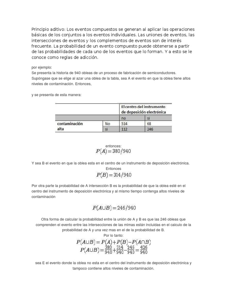 Principio Aditivo | PDF | Permutación | Análisis matemático