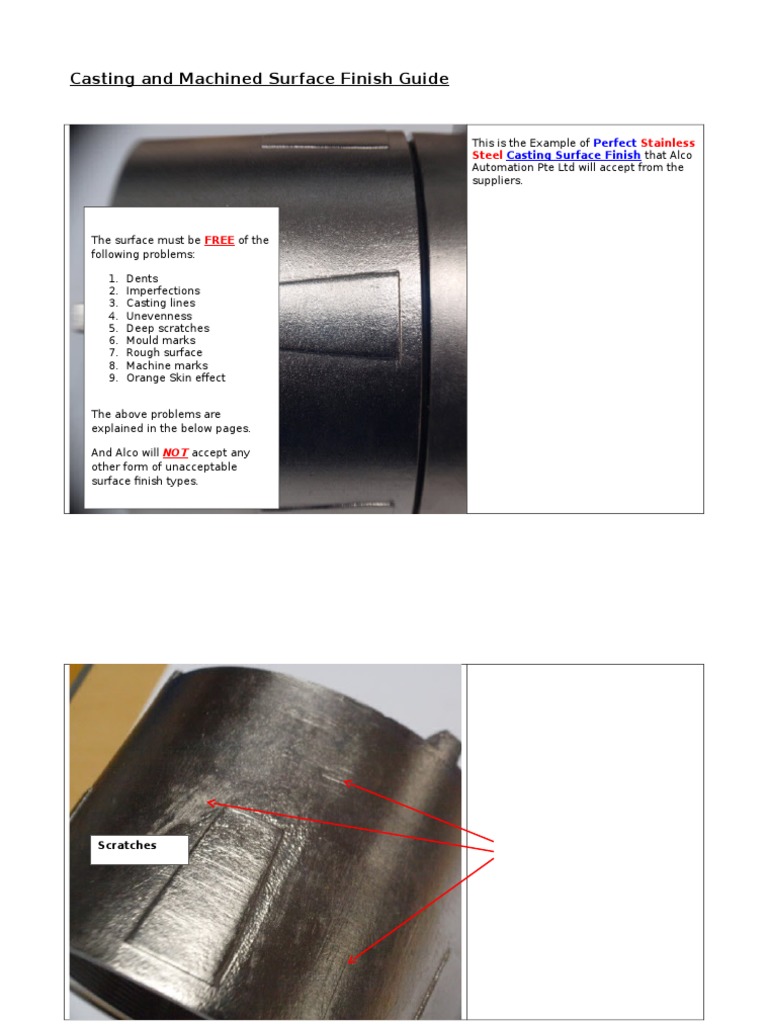 A Guide to Evaluating Surface Finish, Machining Marks and Casting ...