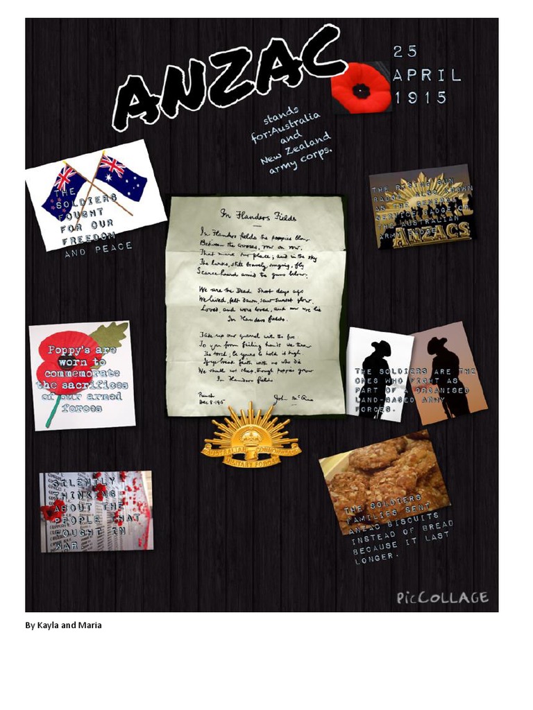 Anzac Symbols | PDF