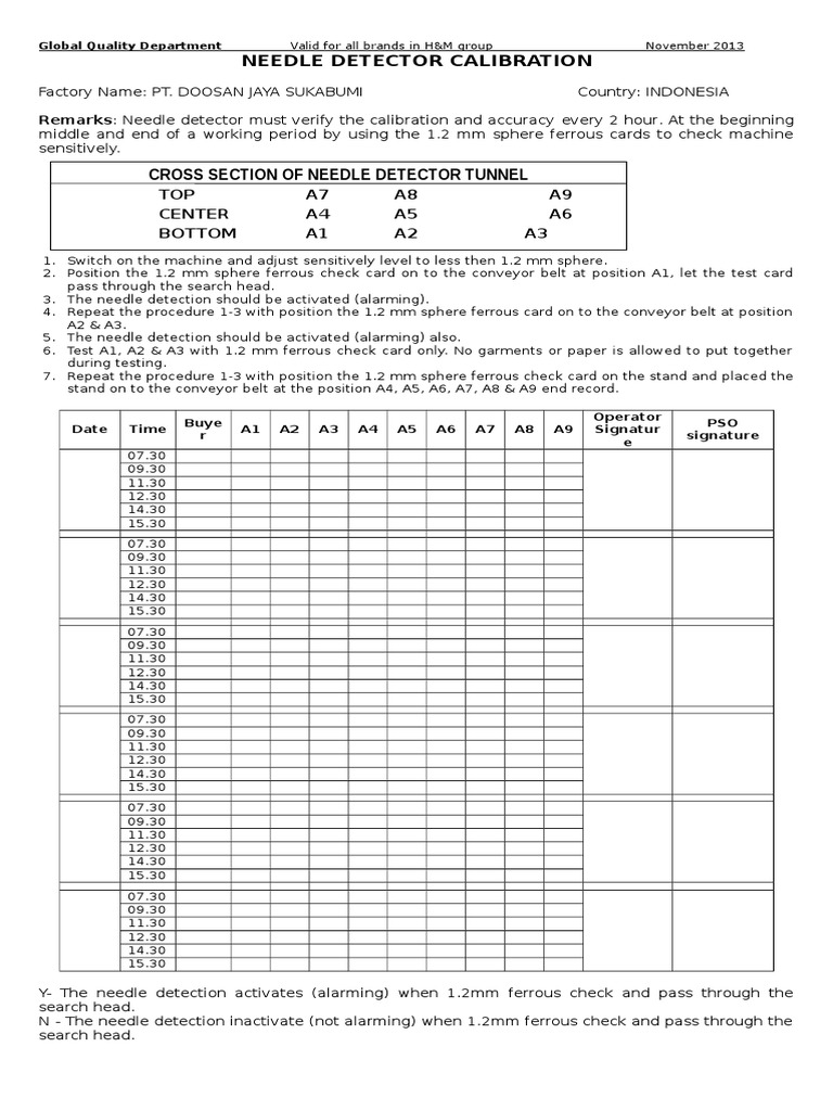 Needle Detector Calibration | PDF | Disabled Sports