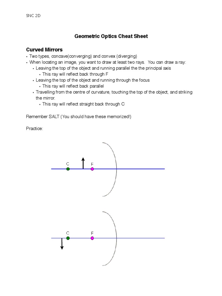 Geometric Optics Cheat Sheet | PDF | Home & Garden