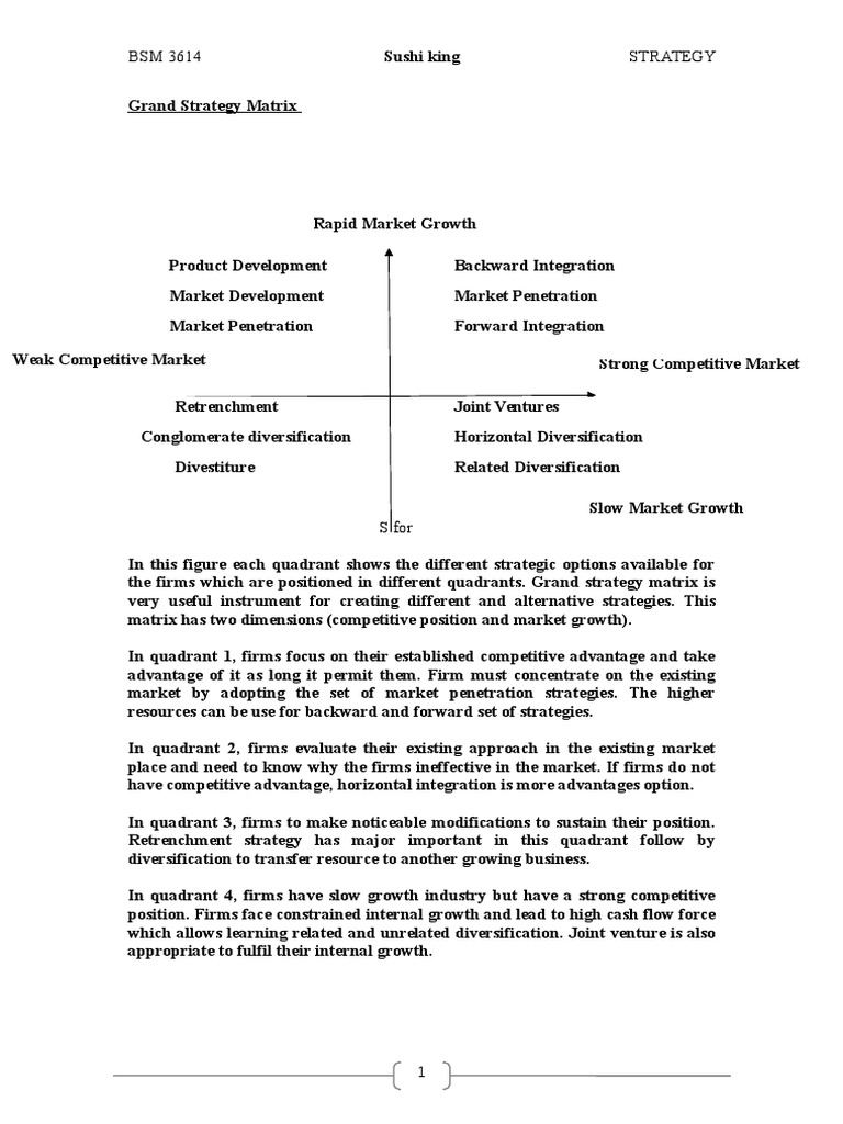 Grand Strategy Matrix | PDF
