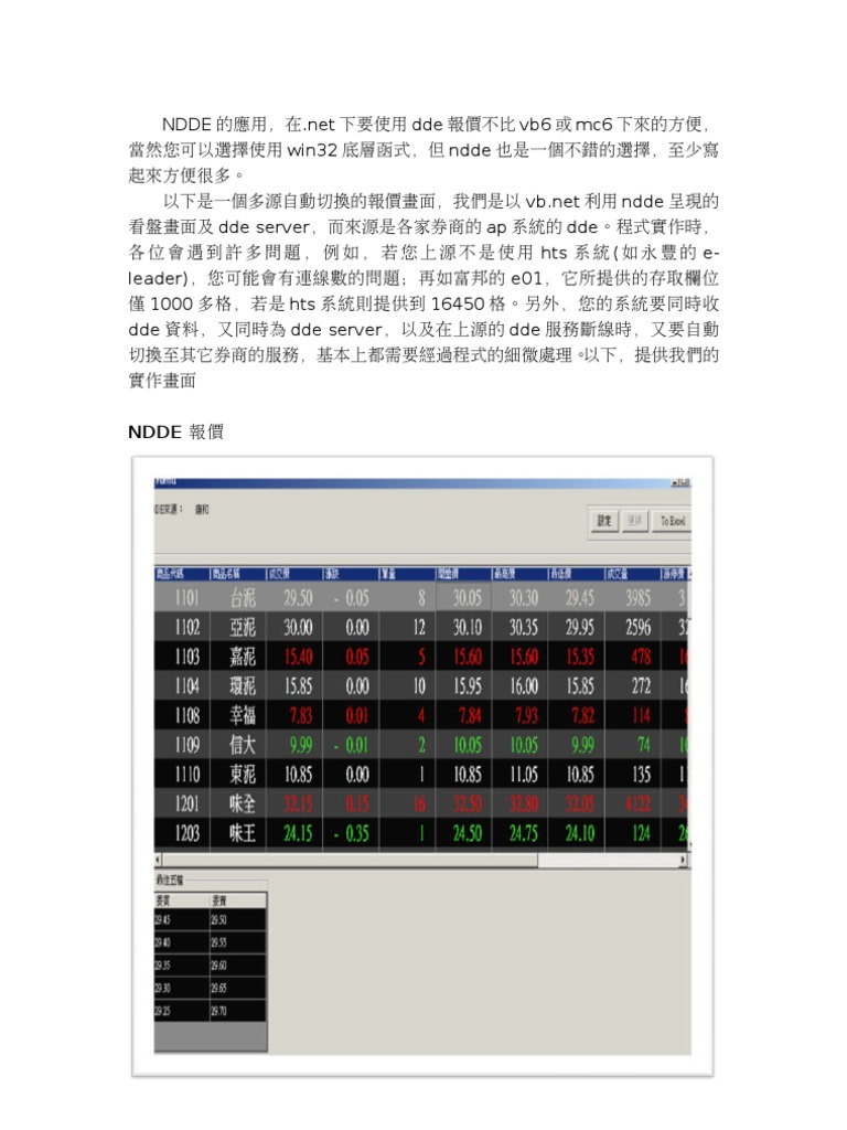 NDDE 的應用，在.Net 下要使用 Dde 報價不比 Vb6 或 | PDF