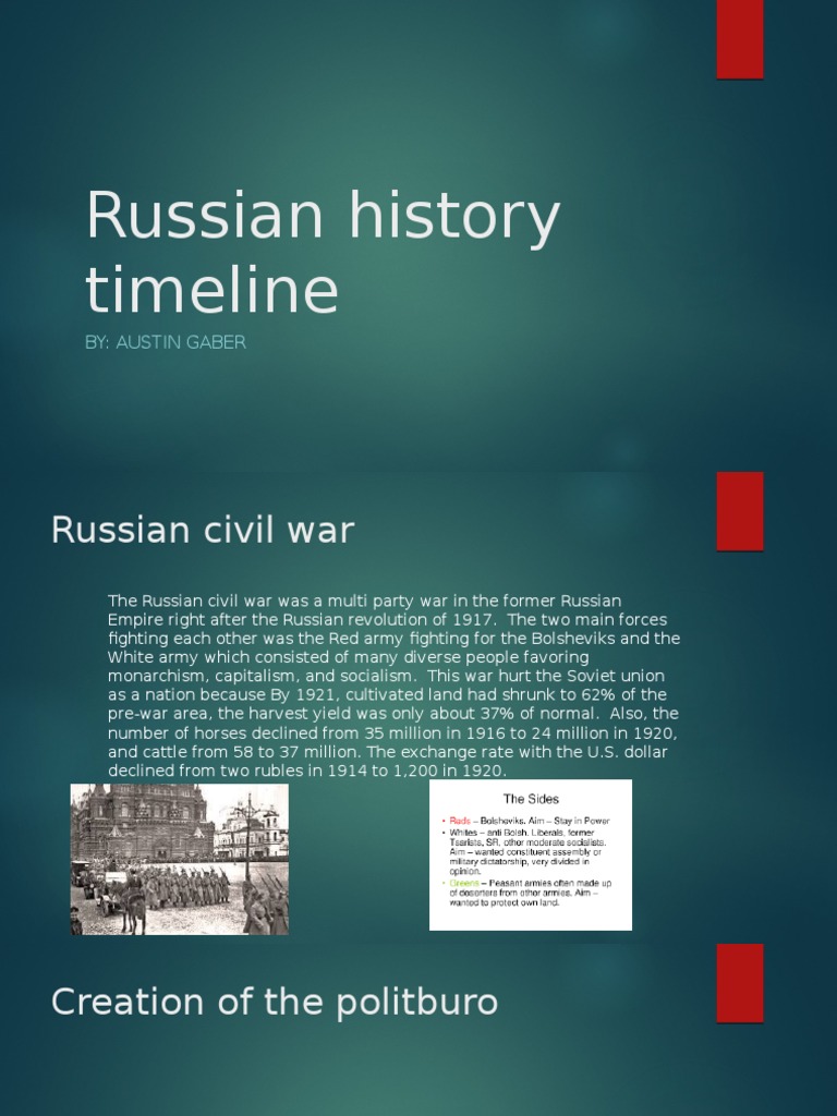 Russian History Timeline | PDF | Sputnik 1 | Soviet Union