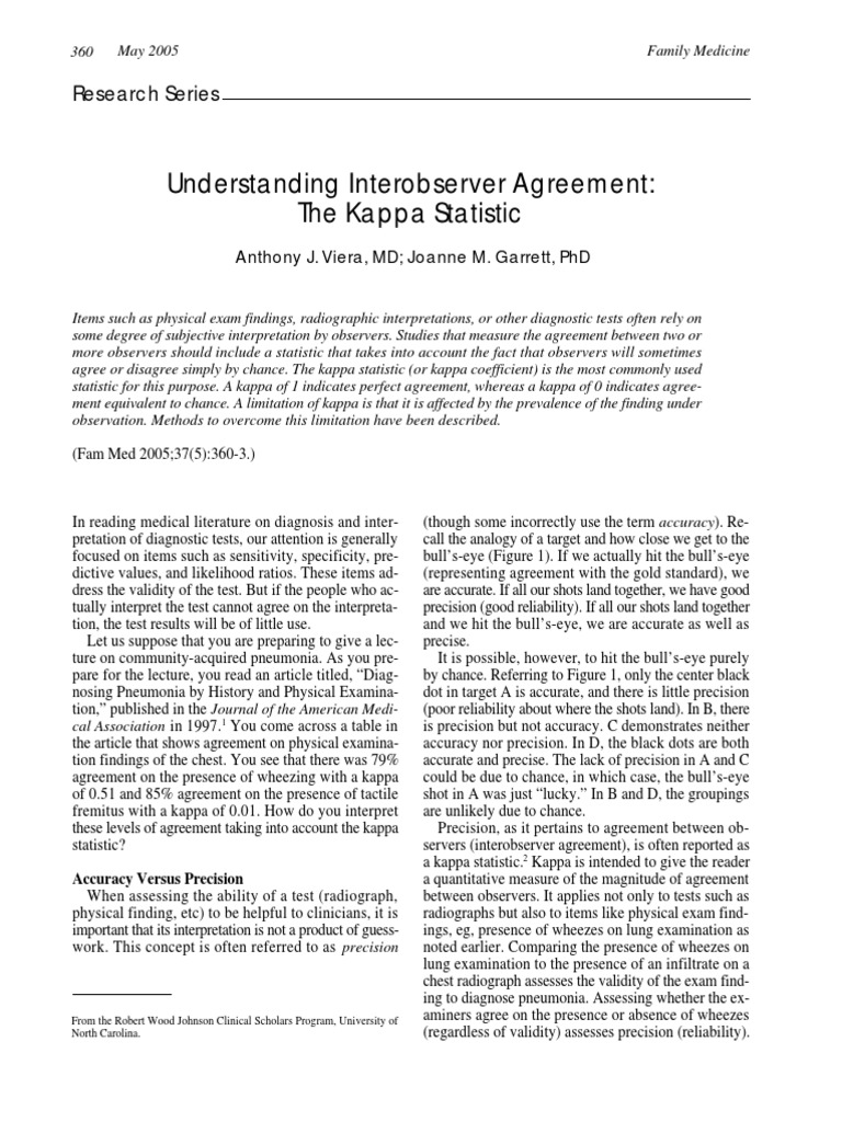 Interrater Agreement - Kappa Statistic | PDF