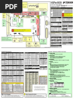 Pinout Ide Ata | PDF