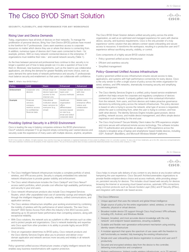 The Cisco BYOD Smart Solution: Rising User and Device Demands | PDF ...