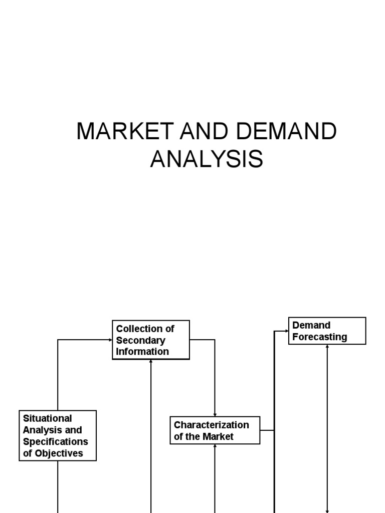 Market and Demand Analysis | PDF | Forecasting | Survey Methodology