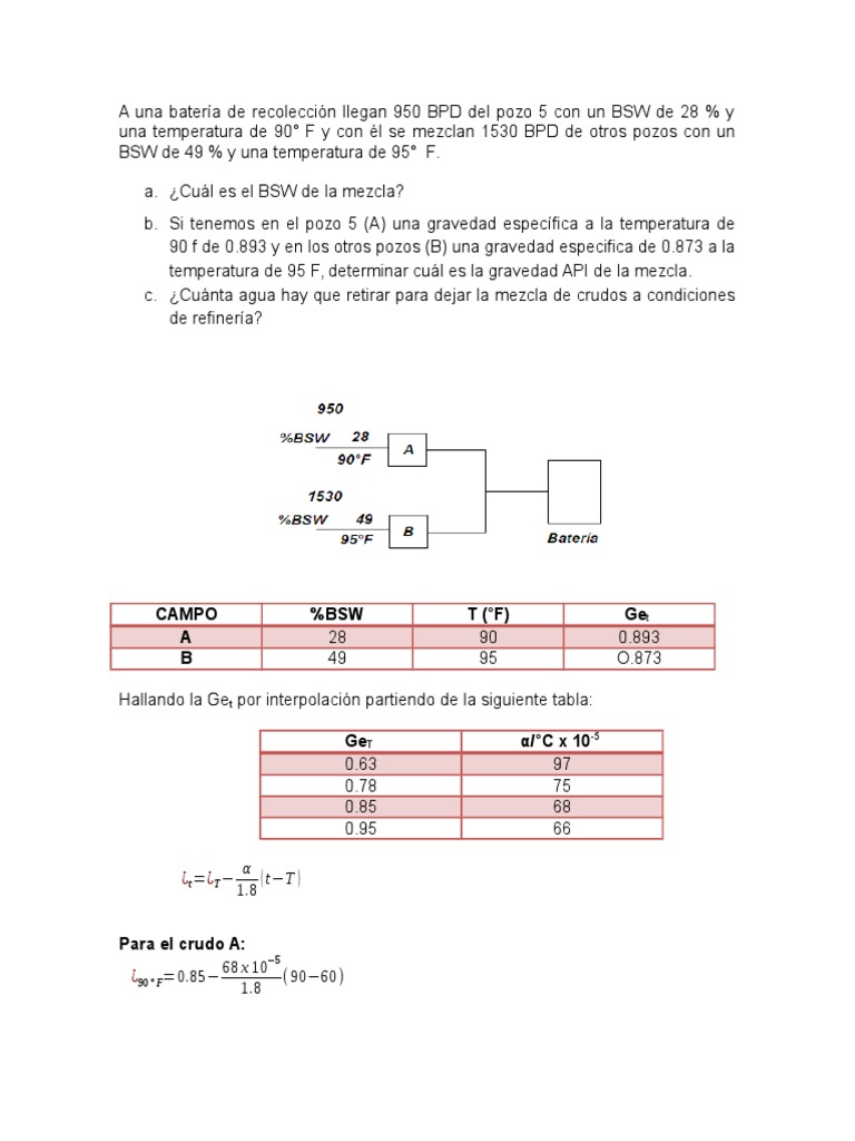 Ejercicio API BSW | PDF | Petróleo | Líquidos