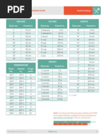 Evaporated Milk To Liquid Milk Conversion Table Foodtalk | PDF | Units ...