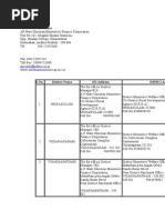 Sae Arp 4761 | PDF | Safety | Engineering