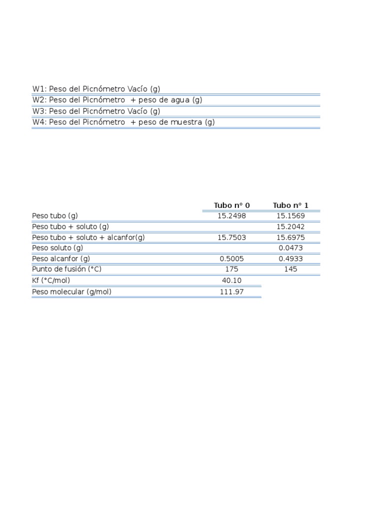 Excel AFOExcel AFO | PDF