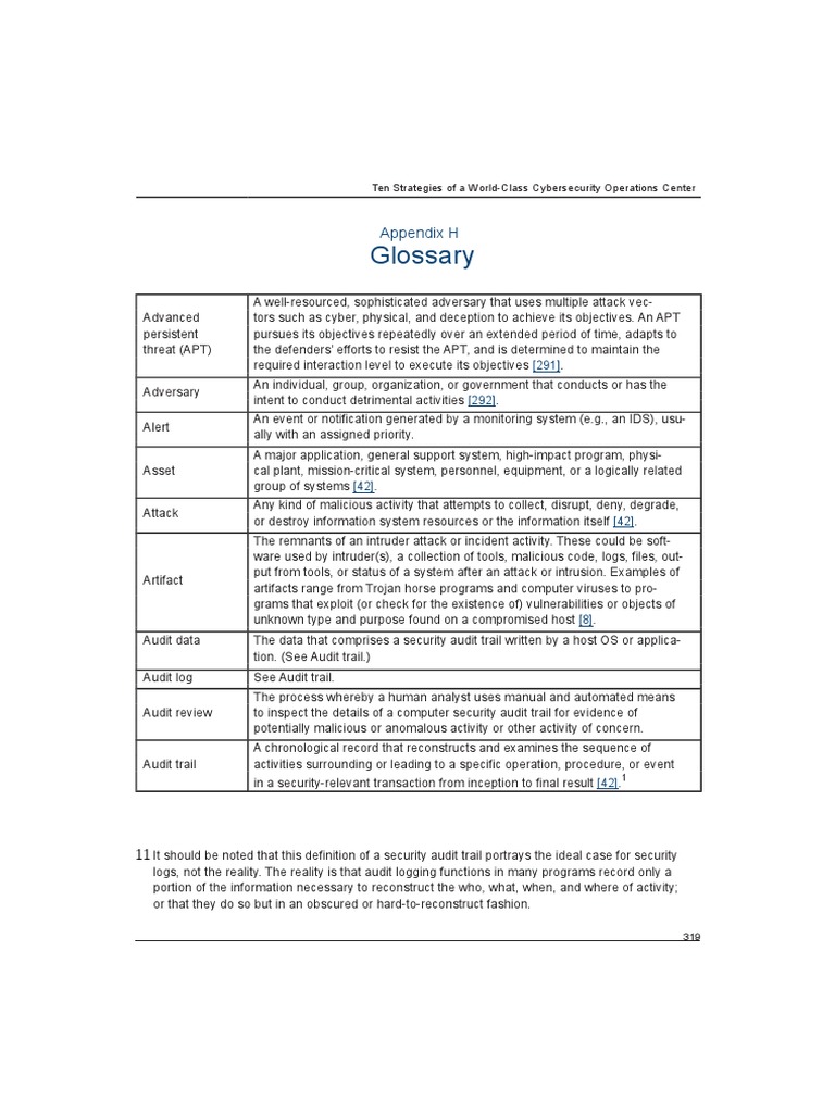 CyberSOC - Glossary | PDF | Computer Security | Security