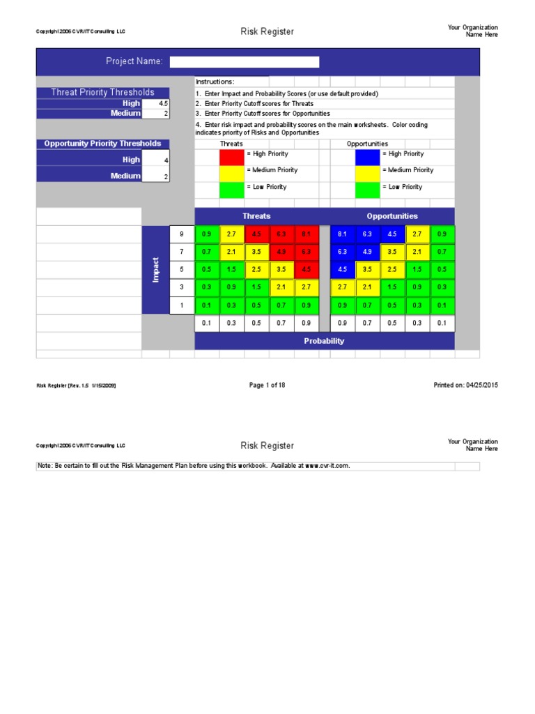Risk Response Plan Template | PDF | Risk Management | Risk