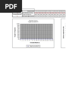 Sample UPH Report From UPH Tool of Know Industrial Engineering | PDF