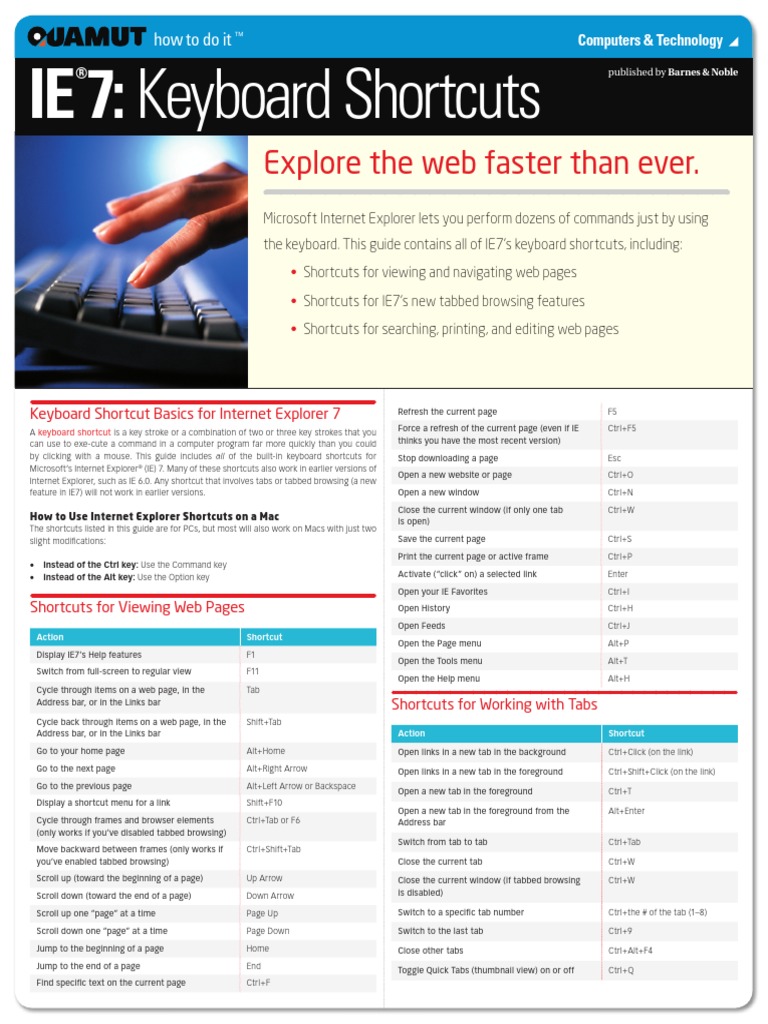 Internet Explorer 7 Keyboard Shortcuts | PDF | Internet Explorer | Web ...