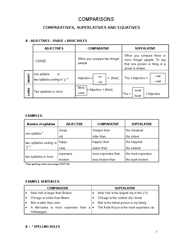 1 COMPARISONS - Chart, Exercises | PDF | Adjective | Languages