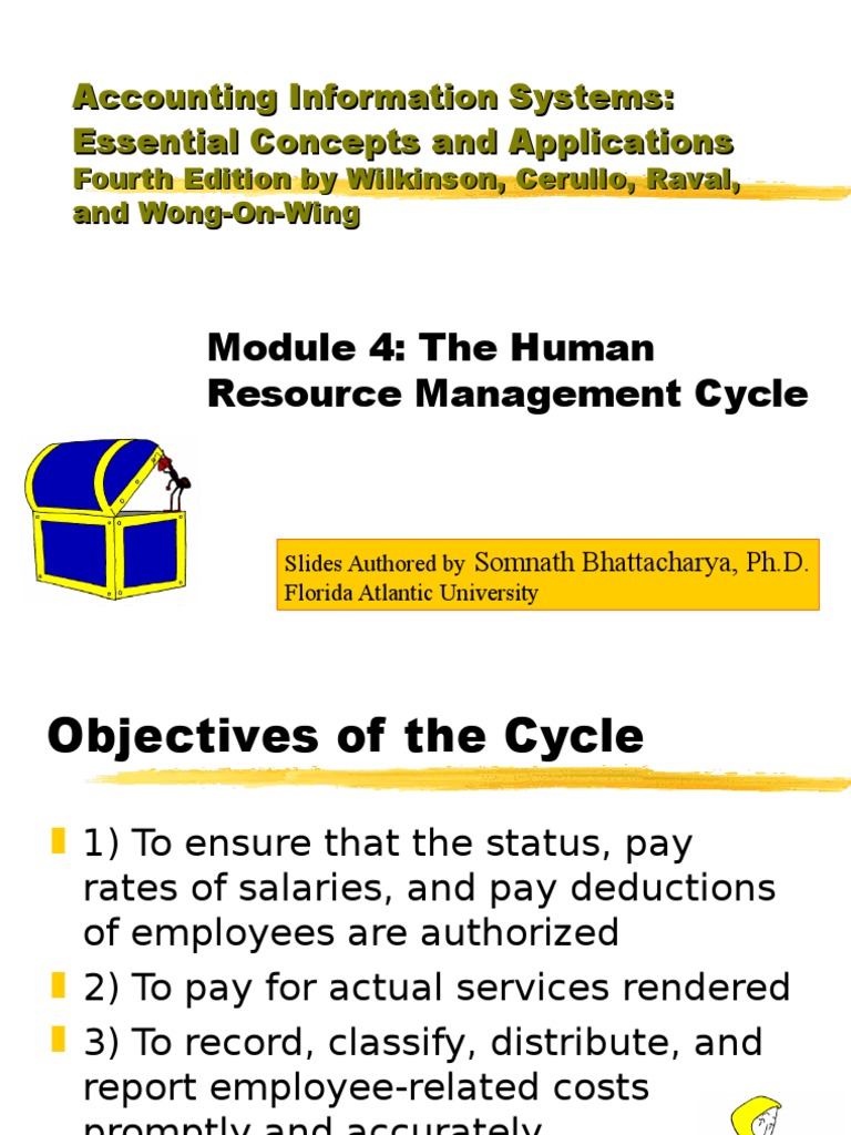 Module 4: The Human Resource Management Cycle: Accounting Information ...