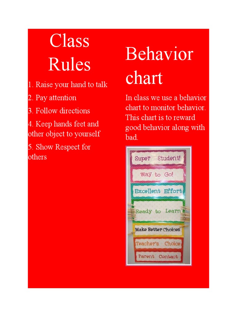 Class Behavior Rules and Chart | PDF | Career & Growth