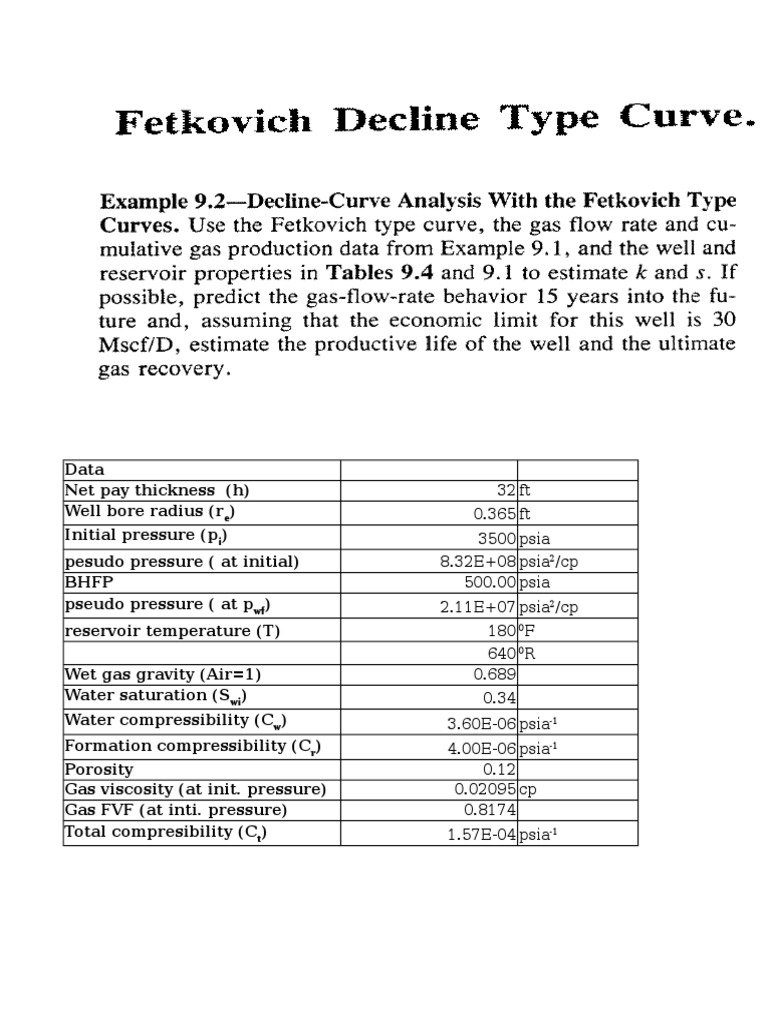 Exercise (Fetkovich) | PDF | Petroleum Reservoir | Materials Science