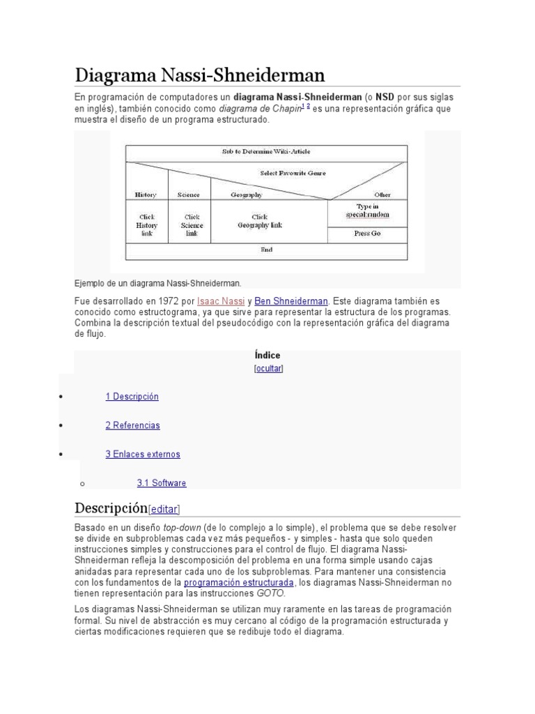 Diagrama Nassi | PDF | Alimentos | Cocina