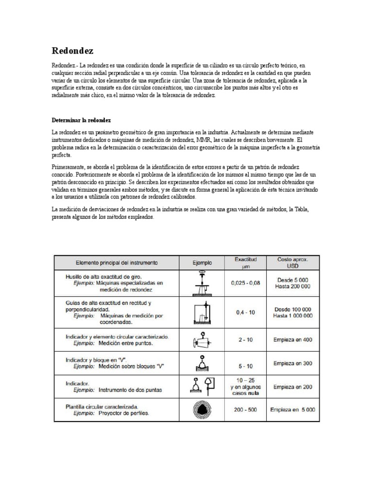 Redondez Perfil | PDF | Tolerancia de ingeniería | Medición