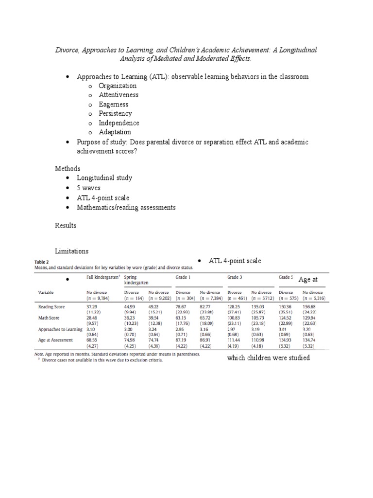 Divorce Impact on Child Learning | PDF