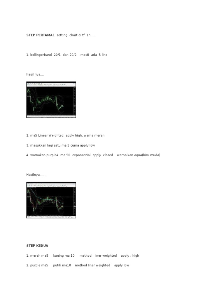 1) Setting Chart Utk Yang Baru Mengenali Teknik Bbma | PDF