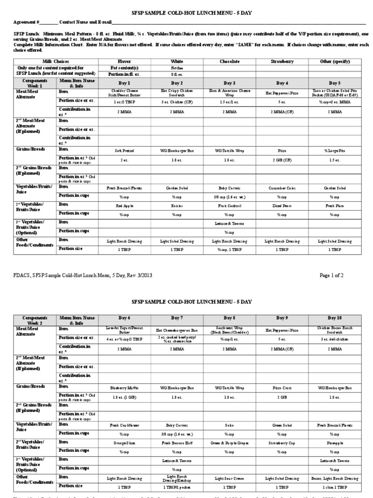 Sample Menu - Sfsp Cold-hot Lunch Menu, 5 Day (1) | Salad | Lunch