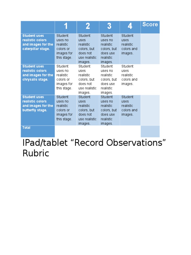 iPad Observation Rubric for Stages | PDF | Language Arts & Discipline