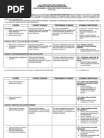 Sample Lesson Exemplars in TLE Using The IDEA Instructional Process ...