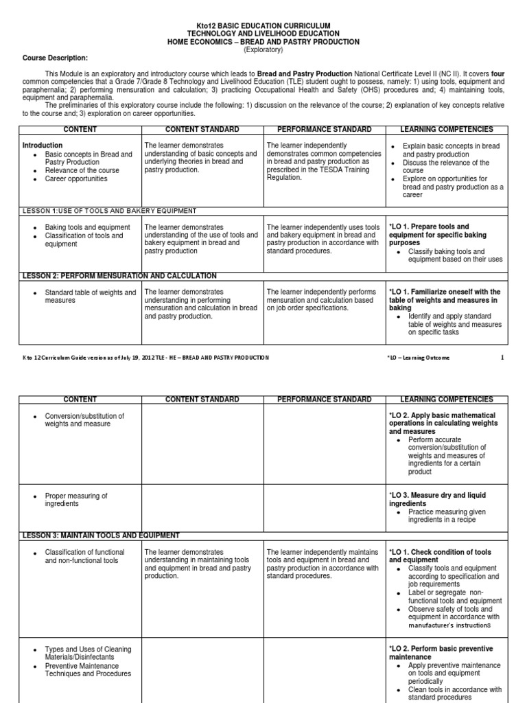 Tle BPP | PDF | Occupational Safety And Health | Safety